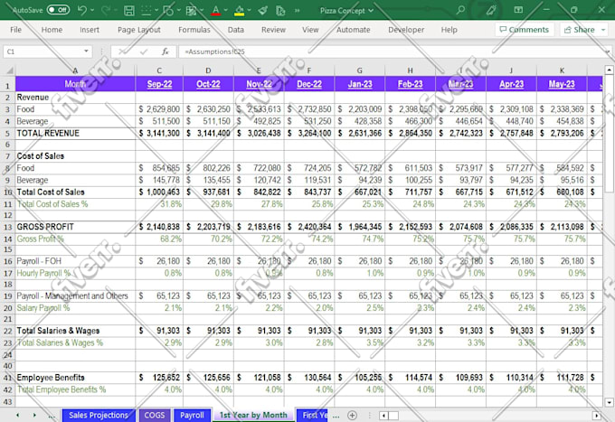 Create or fix any excel formula and macros in excel spreadsheet by Excel_bird | Fiverr